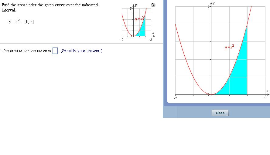 Solved Find the area under the given curve over the | Chegg.com