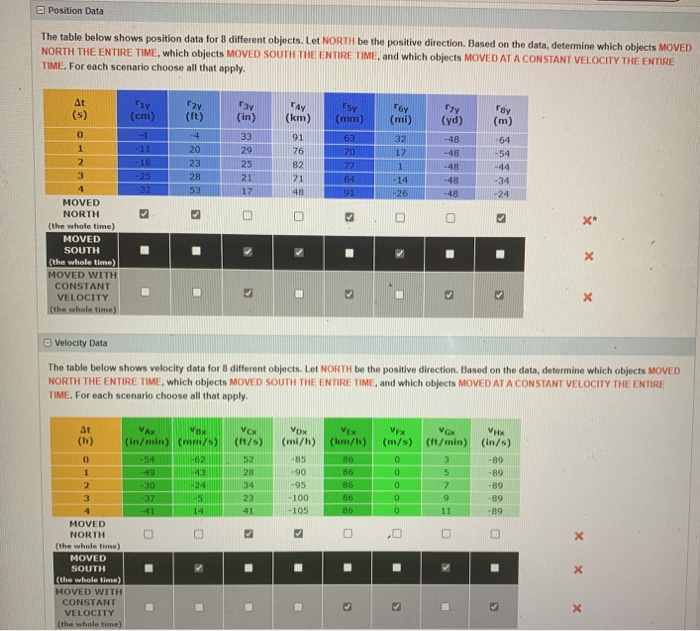 Solved Position Data The table below shows position data for | Chegg.com