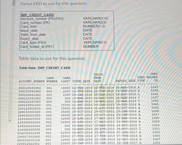 Solved Partial ERD to use for this question: Table data to | Chegg.com
