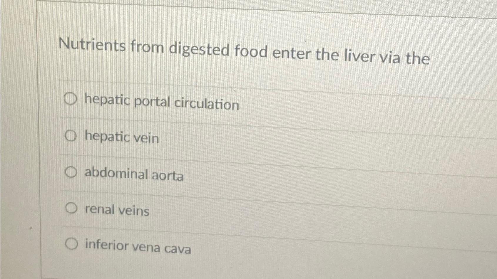 Solved Nutrients from digested food enter the liver via | Chegg.com