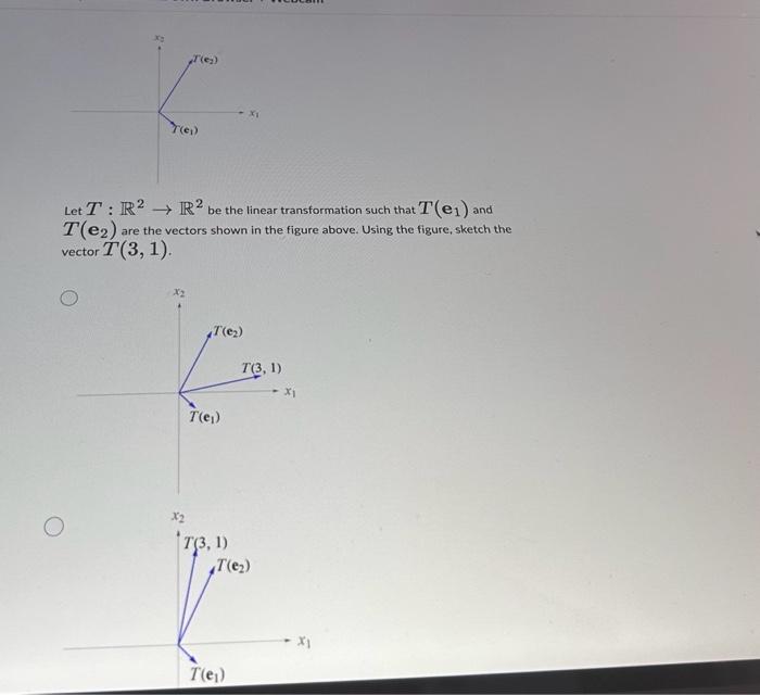 Solved Let T:R2→R2 be the linear transformation such that | Chegg.com
