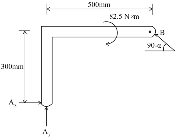 Solved: Chapter 4 Problem 18P Solution | Vector Mechanics For Engineers 8th Edition | Chegg.com