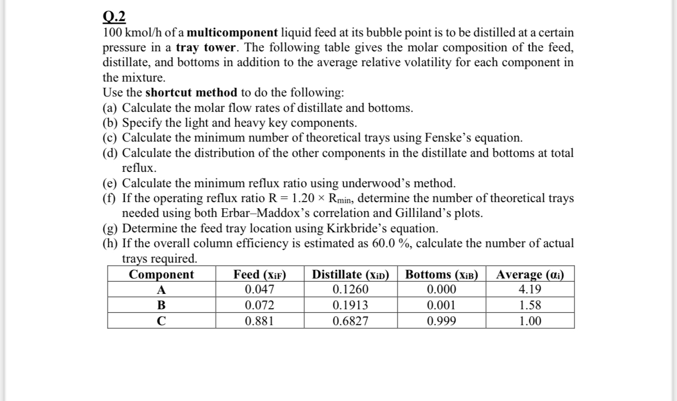 0.2100kmolh ﻿of a multicomponent liquid feed at its | Chegg.com