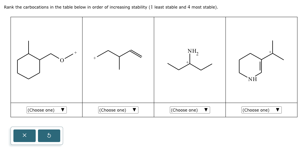 Solved Rank the carbocations in the table below in order of | Chegg.com