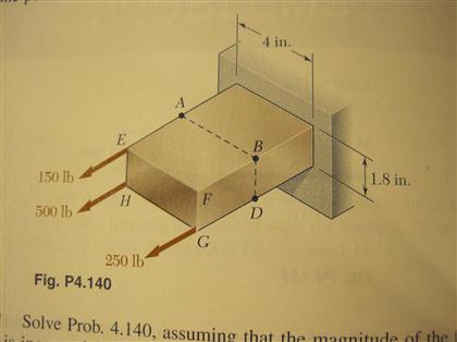 Solved For the loading shown, determine(a) the stress at | Chegg.com