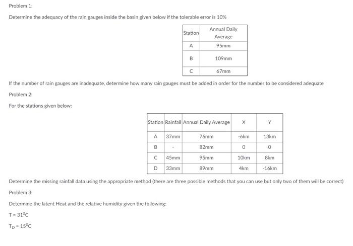 Solved Problem 1: Determine the adequacy of the rain gauges | Chegg.com