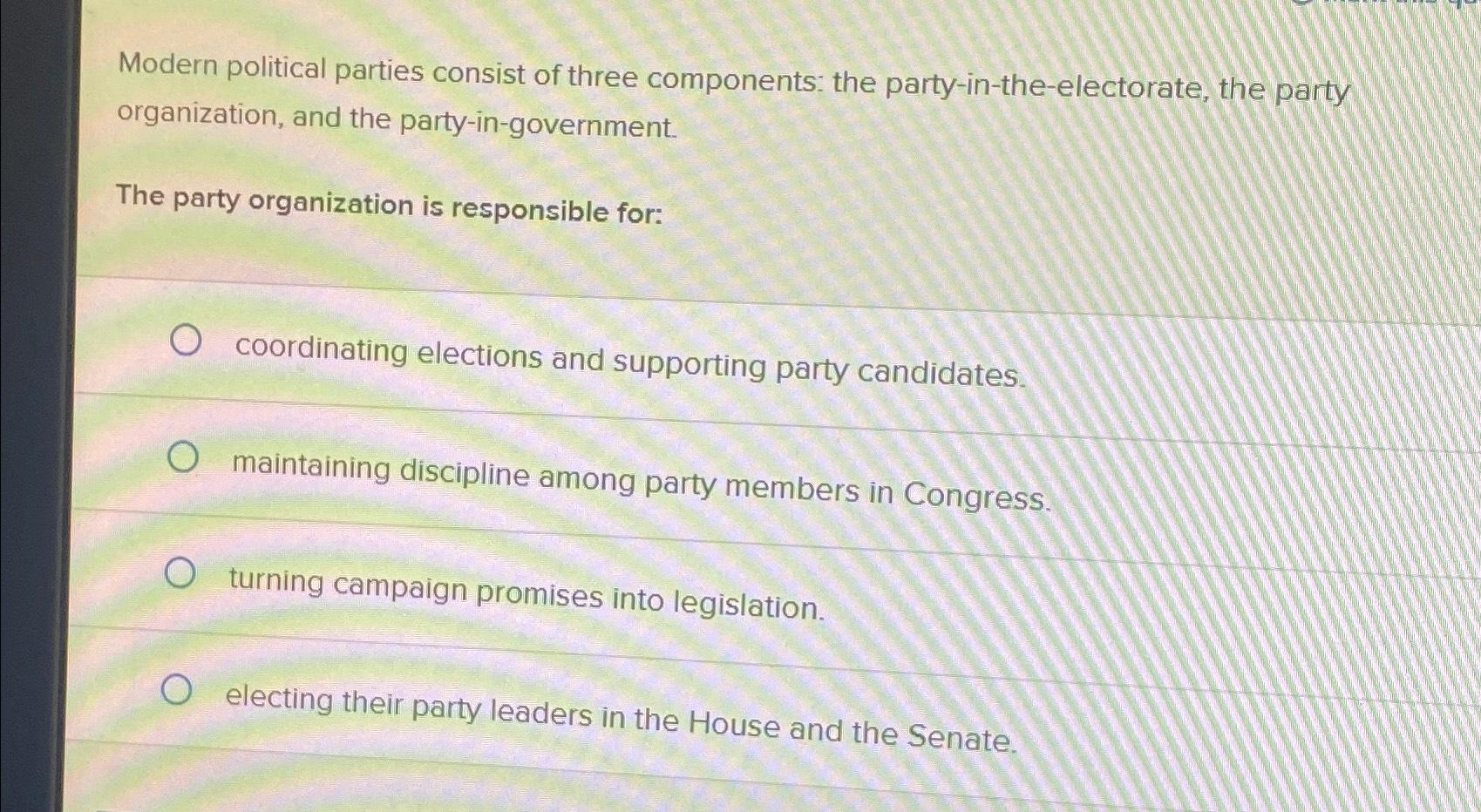 Solved Modern political parties consist of three components: | Chegg.com