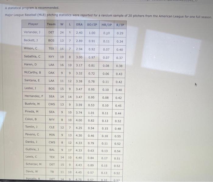 Solved A statistical program is recommended. Major League | Chegg.com