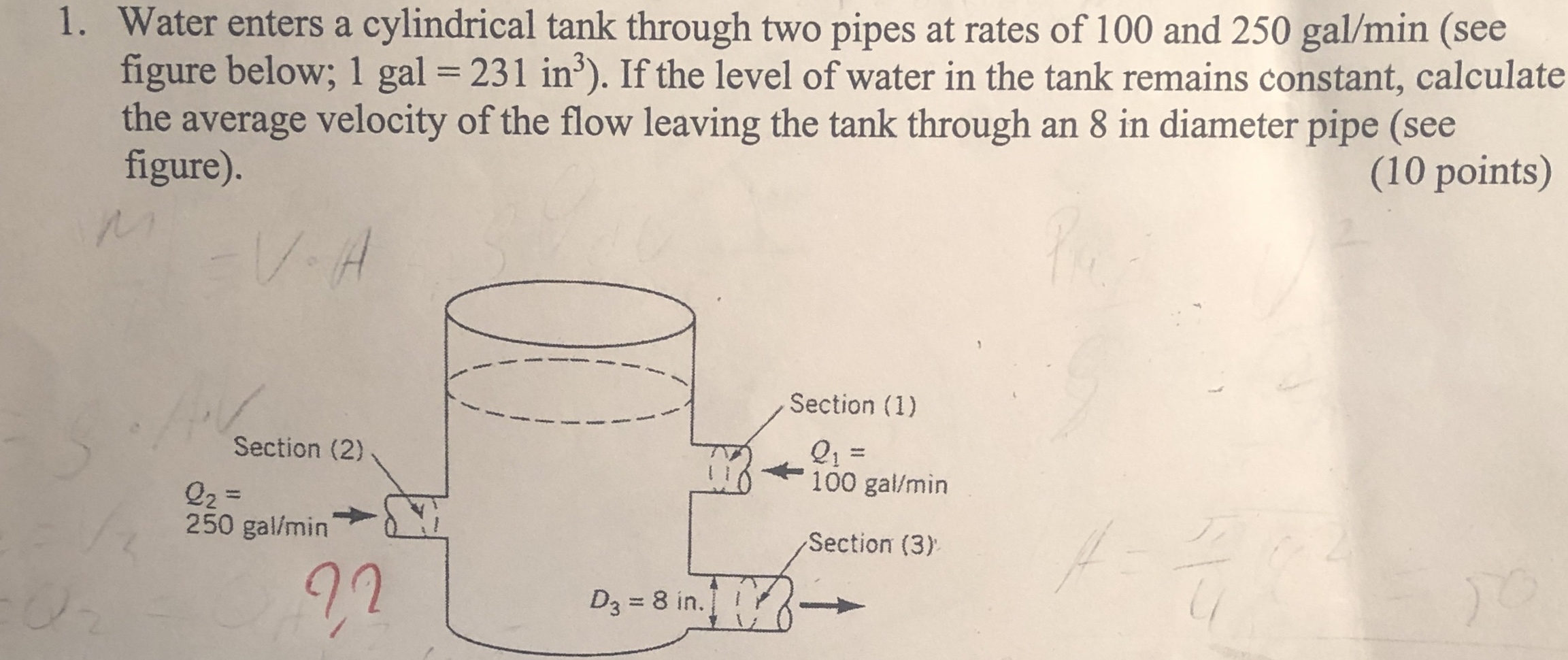Solved Water enters a cylindrical tank through two pipes at | Chegg.com