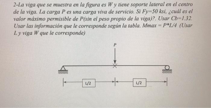 2-The beam shown in the figure is W and has lateral | Chegg.com