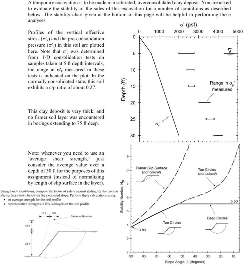 Solved A temporary excavation is to be made in a saturated, | Chegg.com