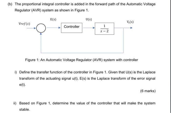 Solved b) The proportional integral controller is added in | Chegg.com