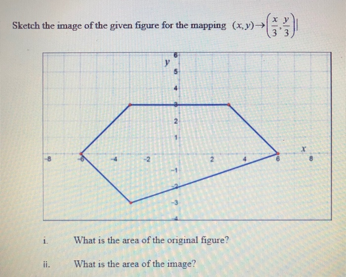 Solved Sketch the image of the given figure for the mapping | Chegg.com