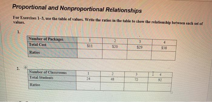 Solved Proportional and Nonproportional Relationships For | Chegg.com