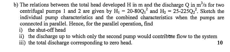 Solved b) The relations between the total head developed H | Chegg.com