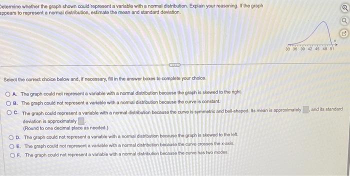 Solved Determine whether the graph shown could represent a | Chegg.com