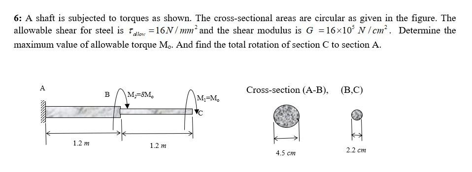Solved 6: A shaft is subjected to torques as shown. The | Chegg.com