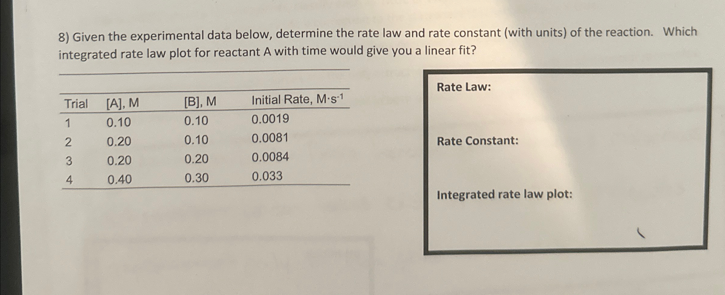 Solved Given the experimental data below, determine the rate | Chegg.com