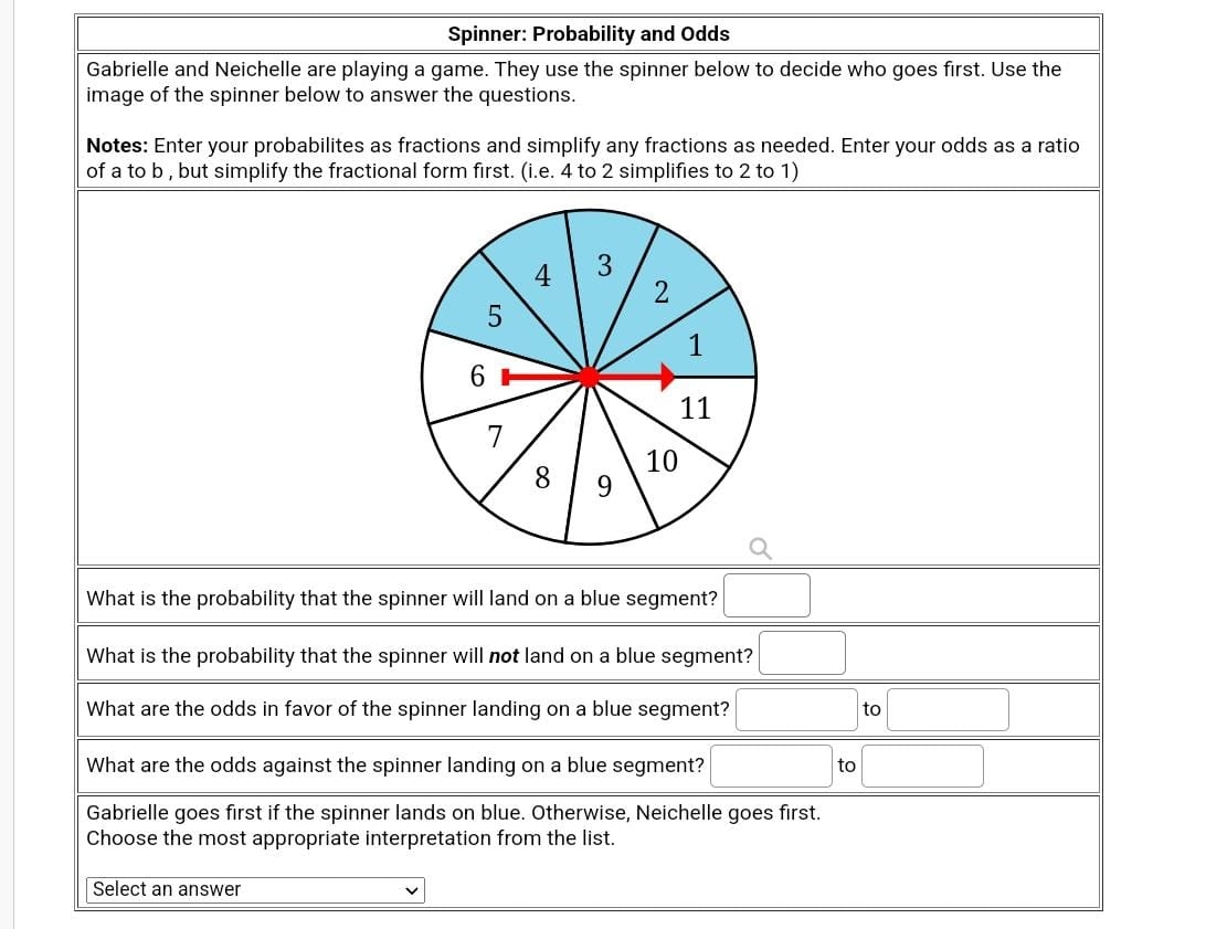 Solved Spinner: Probability and OddsGabrielle and Neichelle | Chegg.com