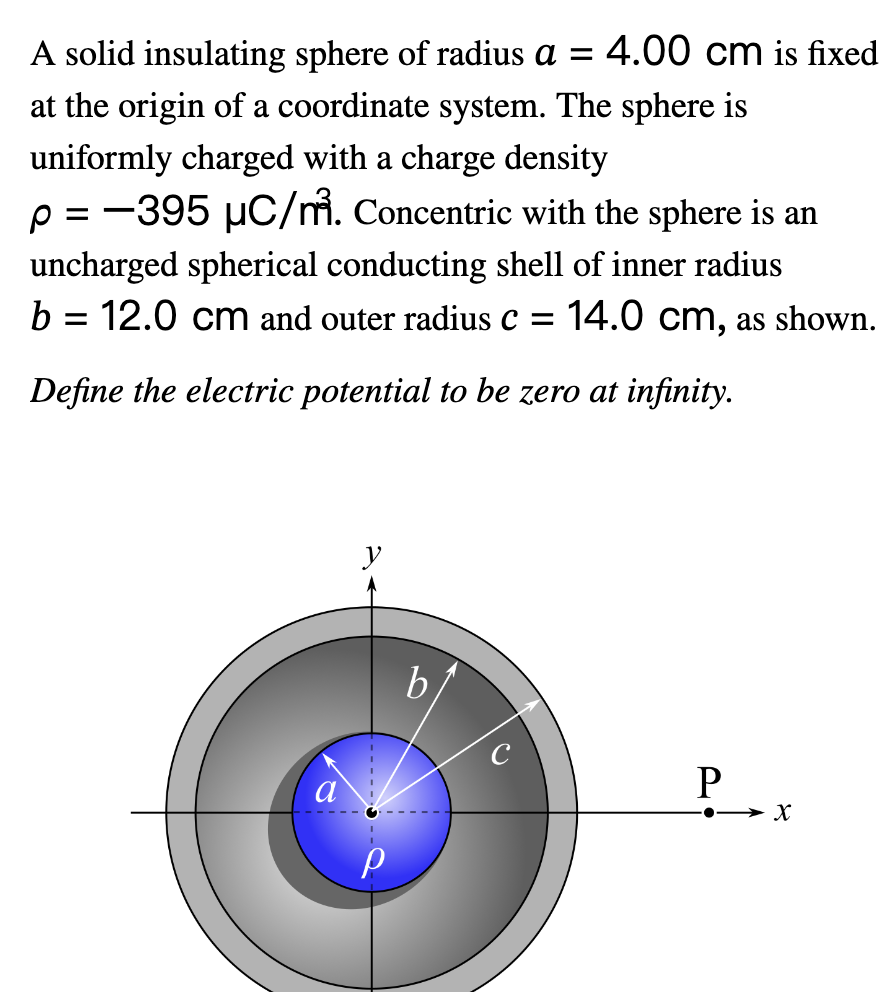Solved A solid insulating sphere of radius a=4.00cm ﻿is | Chegg.com