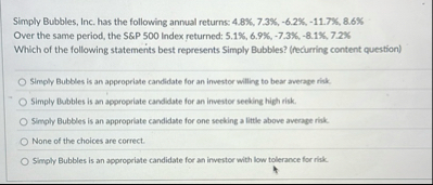 Simply Bubbles, Inc. has the following annual | Chegg.com