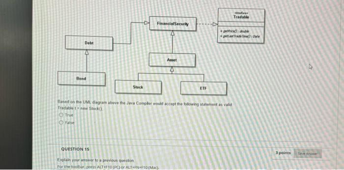 Solved Based on the UML diagram above the Java Compler would | Chegg.com
