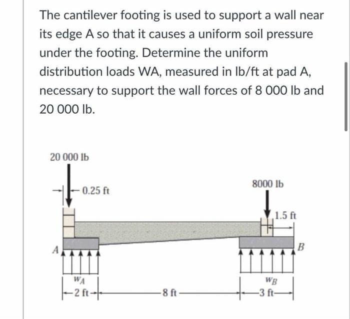 Solved can someone solve this using statics chapter 5, show | Chegg.com