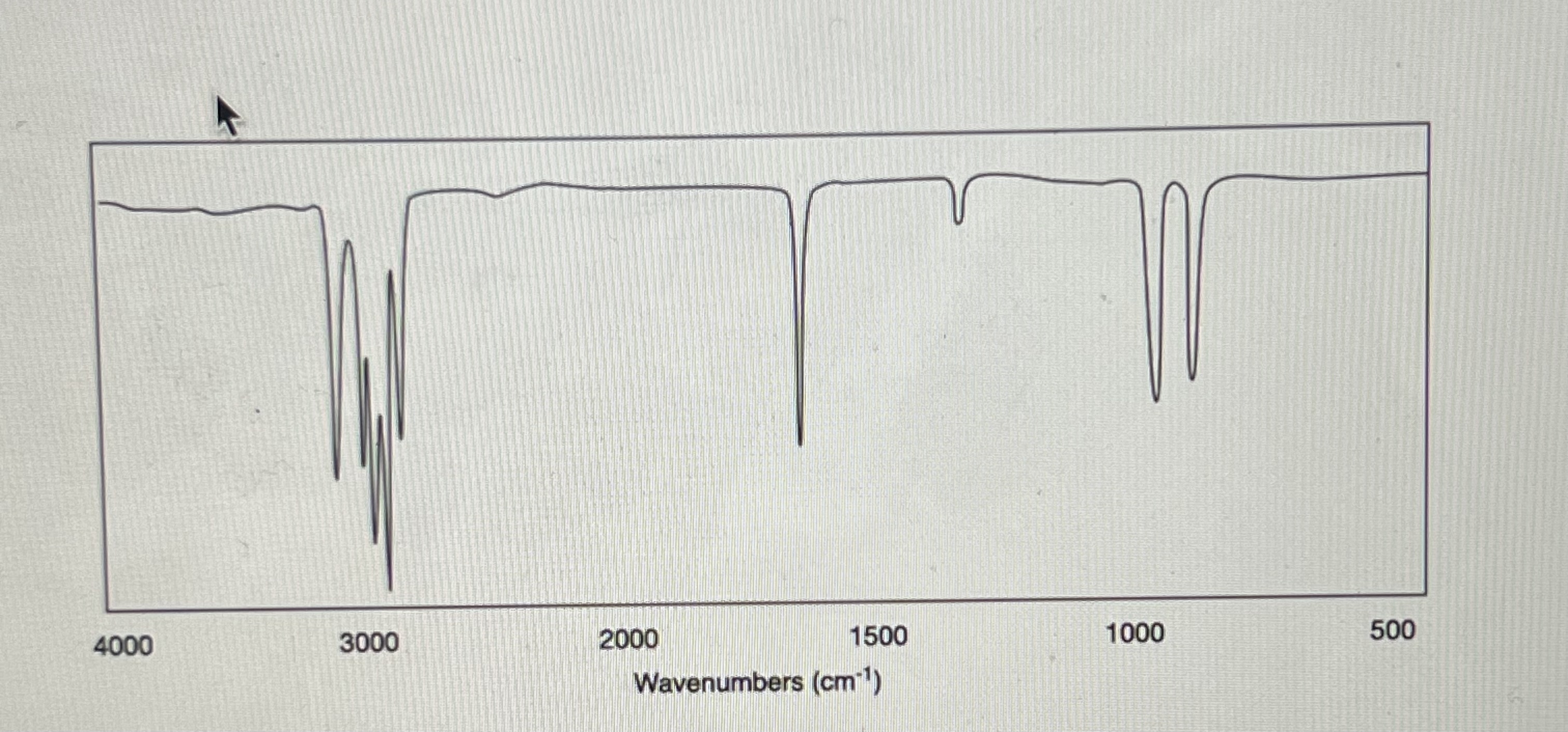Solved A molecule with the molecular formula of C4H8 | Chegg.com