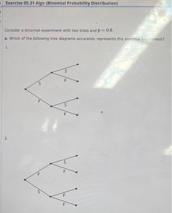 Solved Consider a binomial experiment with two trials and | Chegg.com