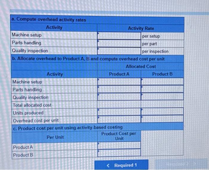 Solved Exercise 17-11 (Algo) Computing product cost per unit | Chegg.com