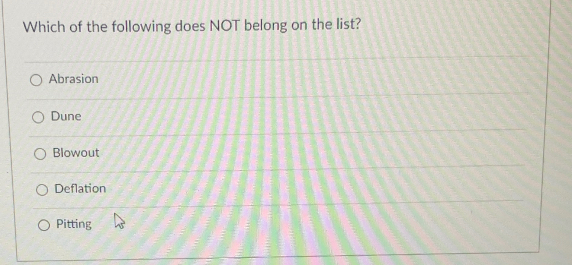 Solved Which of the following does NOT belong on the | Chegg.com