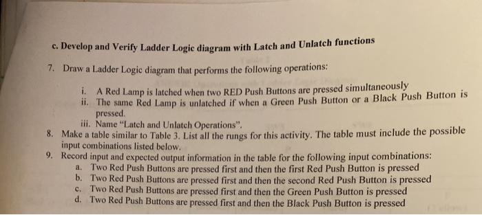 c. Develop and Verify Ladder Logic diagram with Latch | Chegg.com