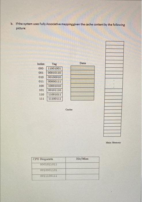 Solved CCCS 217 Computer Organization and Architecture | Chegg.com