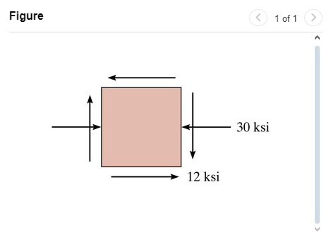 Solved Part ADetermine the principal stresses.Enter your | Chegg.com