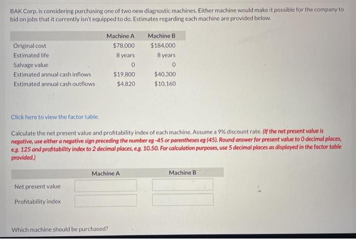Solved BAK Corp. is considering purchasing one of two new | Chegg.com