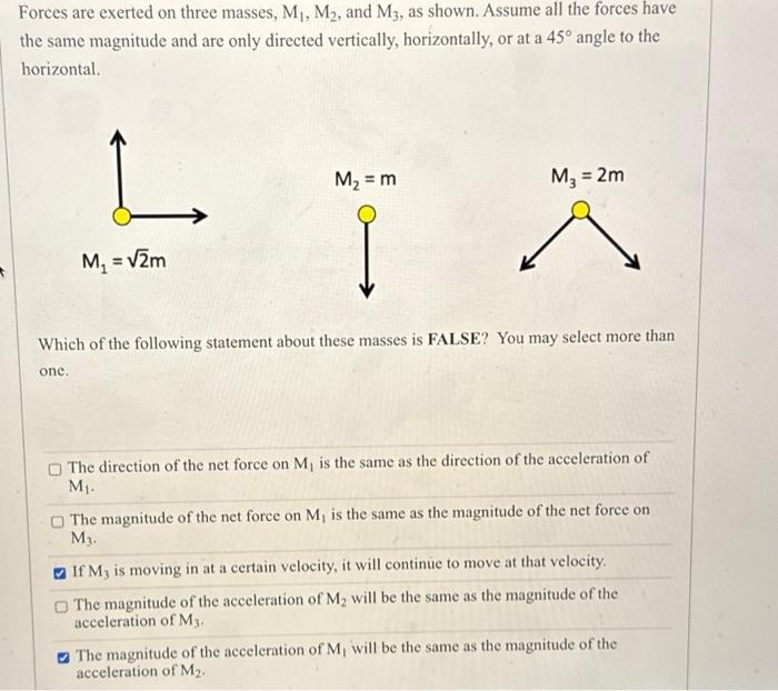Solved Forces are exerted on three masses, M1,M2, and M3, as | Chegg.com