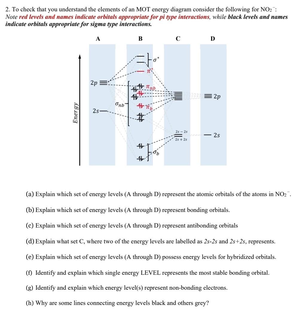 Solved 2. To check that you understand the elements of an | Chegg.com