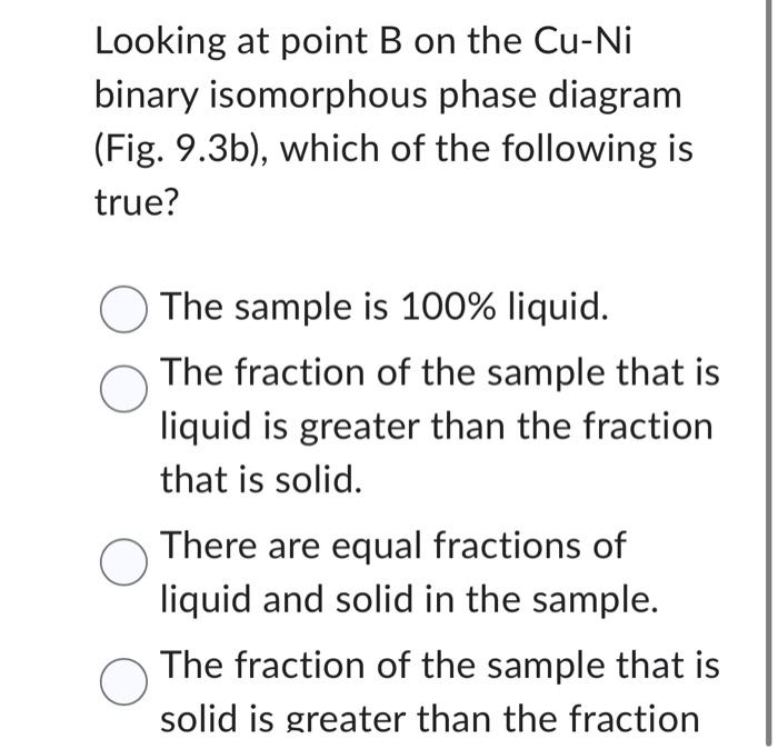 Solved Looking at point B on the Cu−Ni binary isomorphous | Chegg.com
