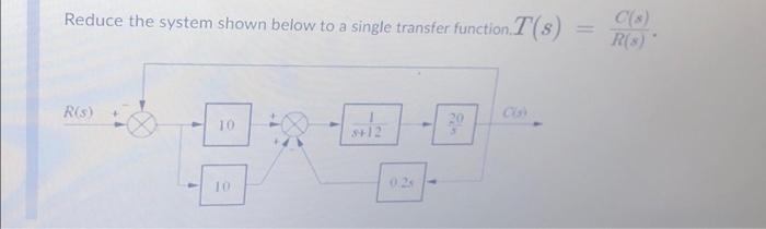 Solved Reduce the system shown below to a single transfer | Chegg.com