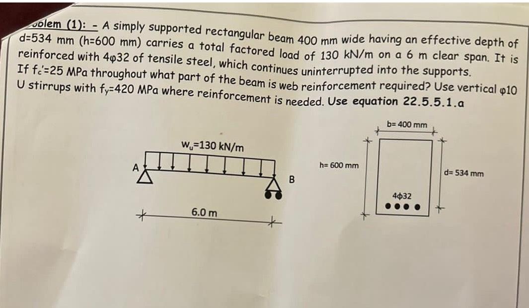 Solved Dlem (1): - ﻿A simply supported rectangular beam | Chegg.com