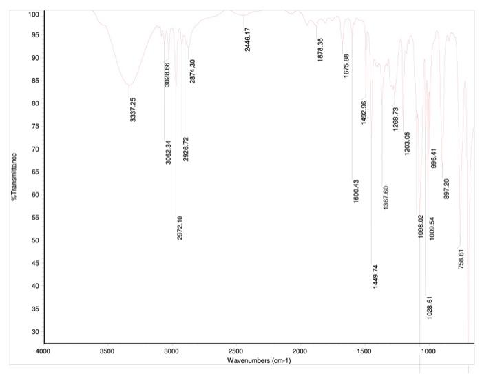 Solved reduction of acetophenone IR spectra shown below. | Chegg.com