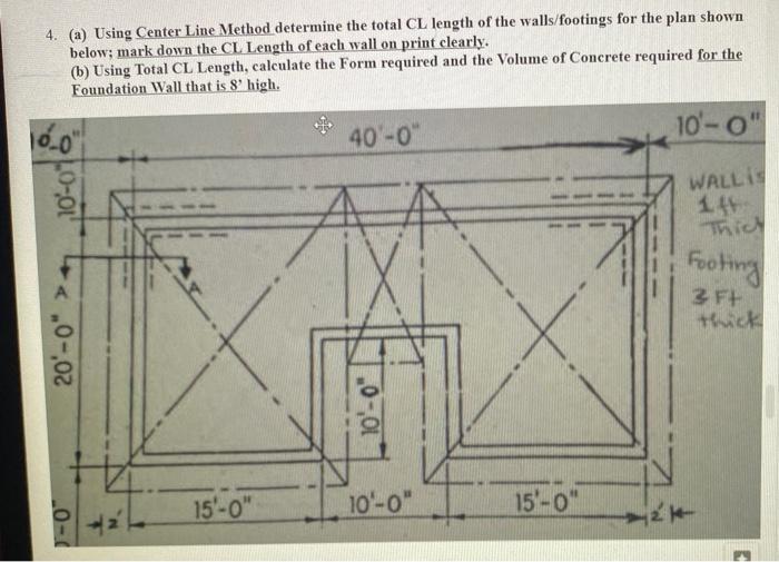 Solved 4. (a) Using Center Line Method determine the total | Chegg.com
