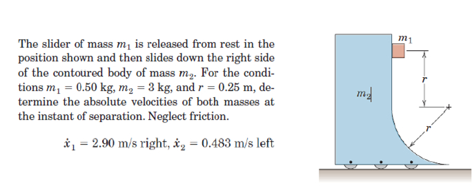 Solved The slider of mass m1 ﻿is released from rest in | Chegg.com