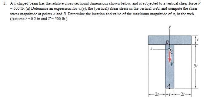 Solved A T-shaped beam has the relative cross-sectional | Chegg.com