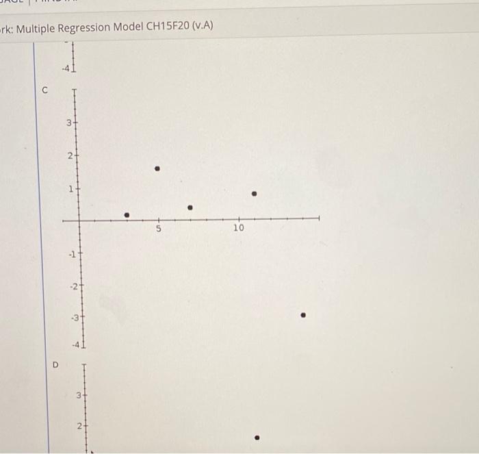 Solved Data For Two Variables And Y Follow Excel File