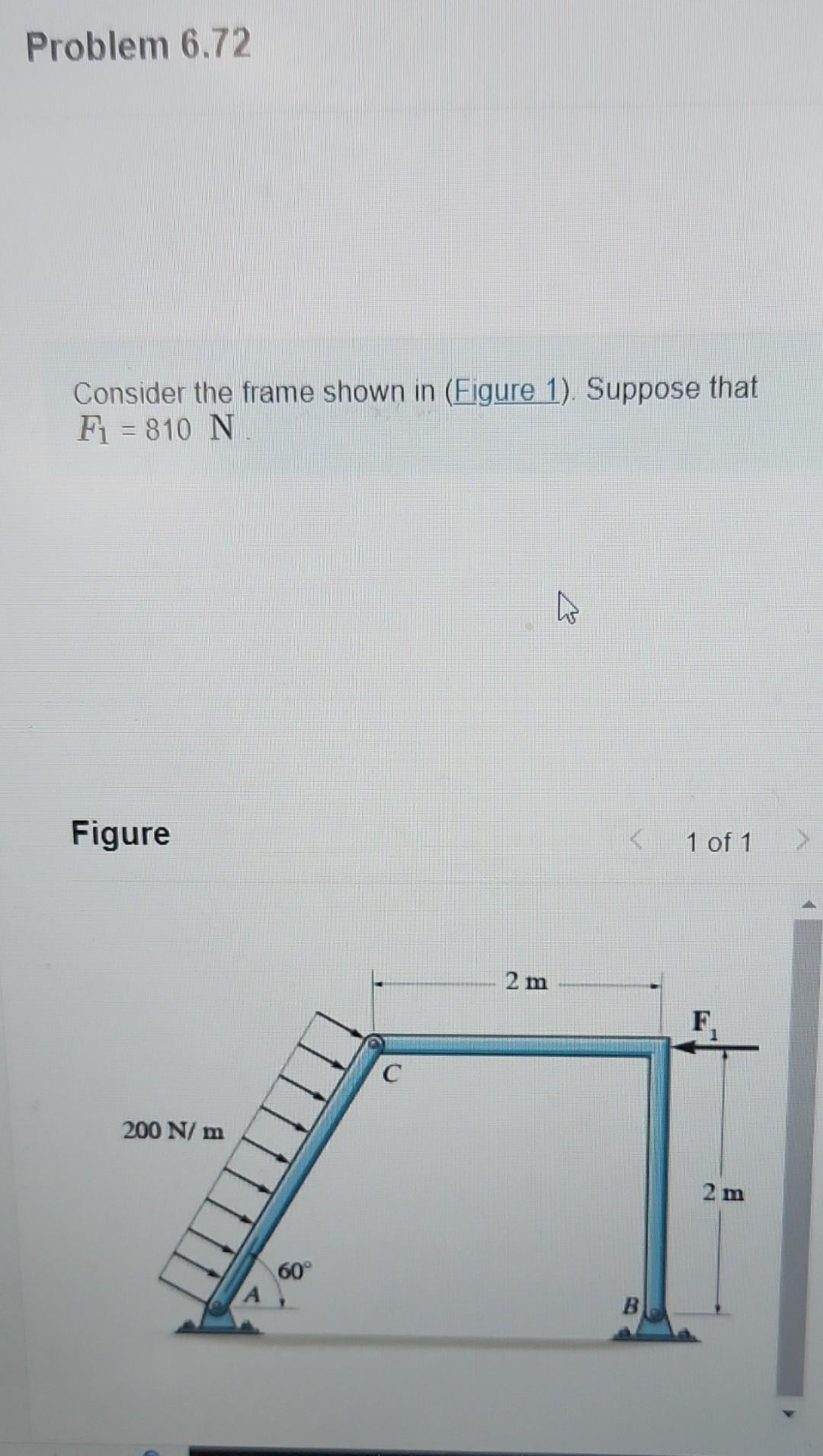 Solved Consider the frame shown in (Figure 1). Suppose that | Chegg.com