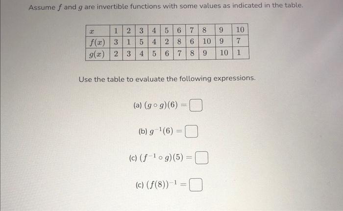 Solved Assume F And G Are Invertible Functions With Some