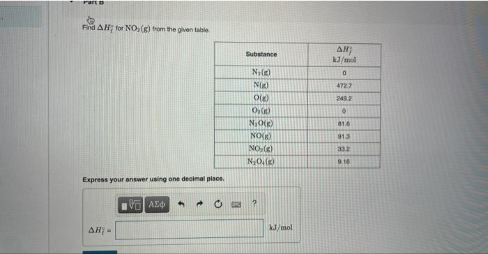 Solved Enter an equation for the formation of NO2( g) from | Chegg.com