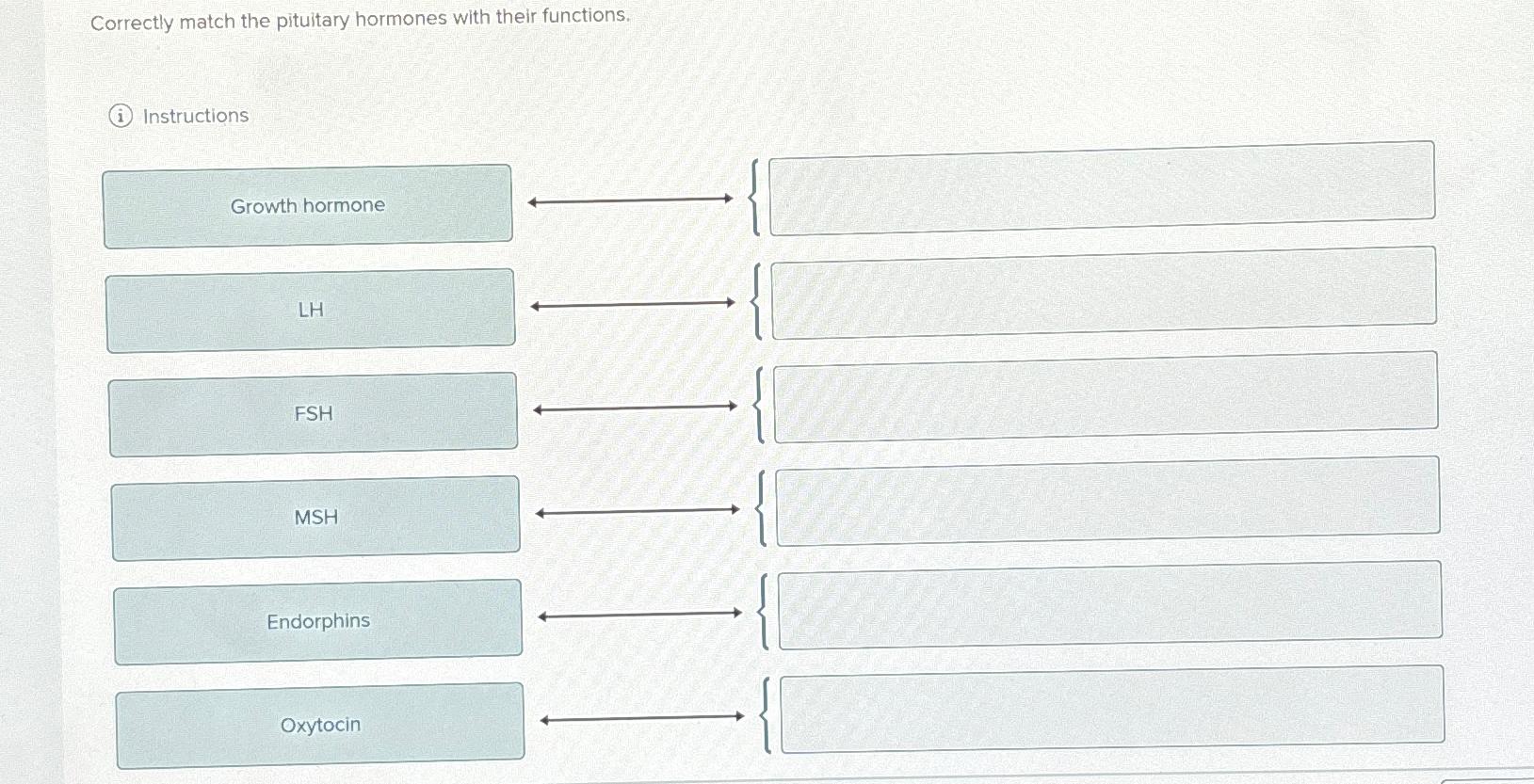 Solved Correctly match the pituitary hormones with their | Chegg.com