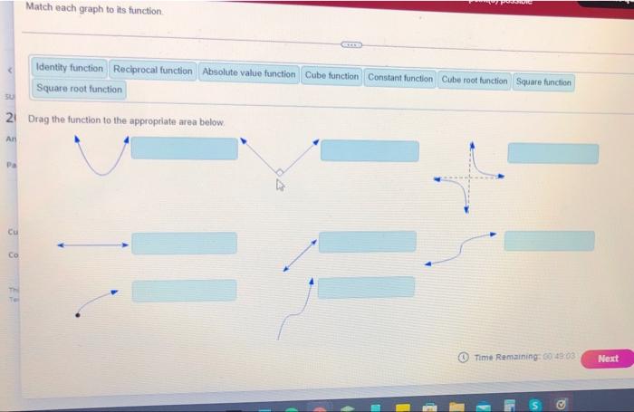 Solved Match each graph to its function Identity function | Chegg.com
